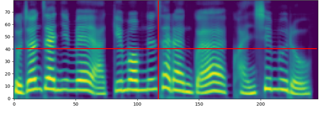 Audio Samples From Melspectrogram Augmentation For Sequence To